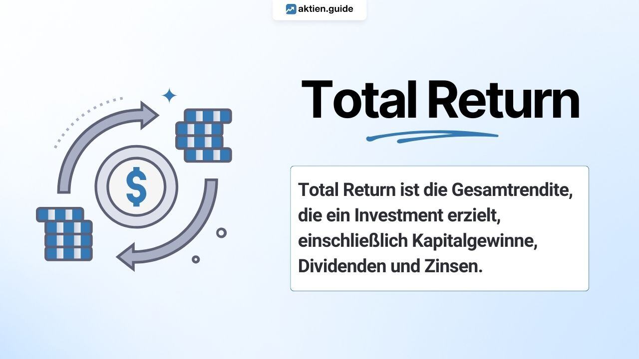 Total Return einfach erklärt mit Beispiel